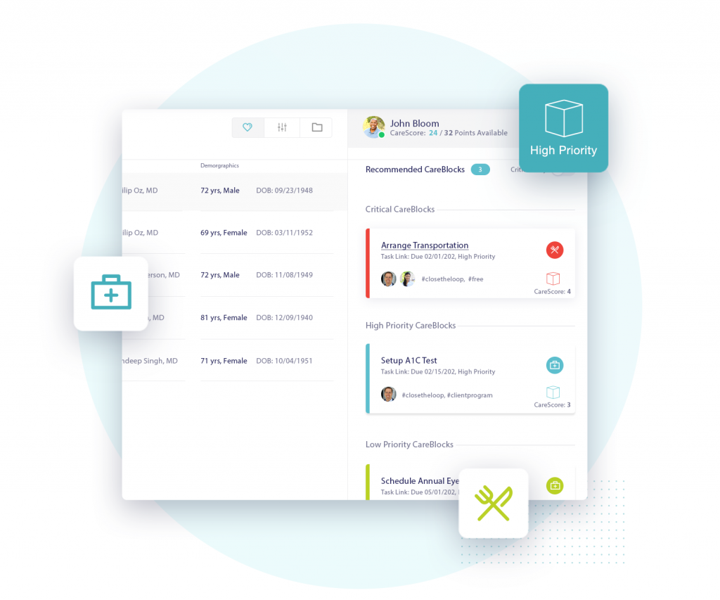 Symphony - CareHarmony